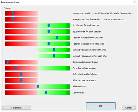 generate room supervision asc timetables