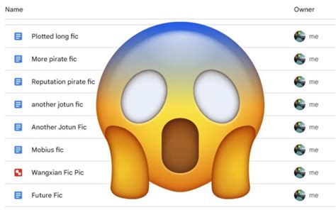 Google Docs Is No Longer Safe For Fandom The Geekiary