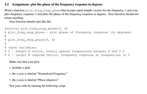 Solved Visualize The Frequency Response To Understand What Chegg