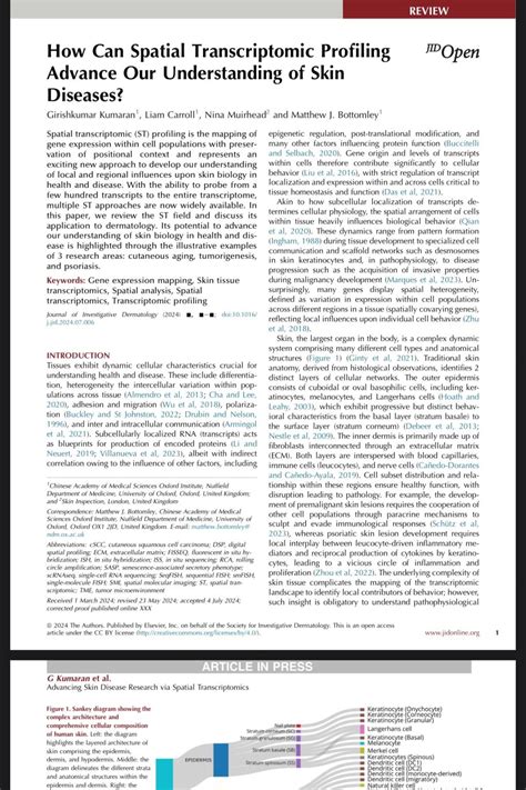 New Paper On Spatial Transcriptomic Profiling For Skin Disease Dr