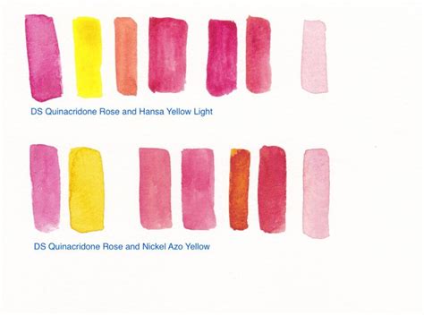 How To Mix Red Paint Yes It S Possible Ebb And Flow Creative Co