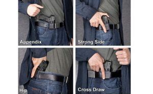 How To Wear Iwb Holster Future Army Officers