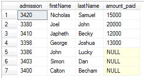JOINS En SQL Server Tutorial Con Ejemplos
