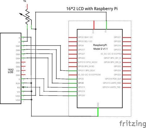 How To Use 16x2 Lcd With Raspberry Pi Using Python Digital Lab