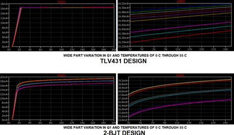 Bjt Error In Constant Current Sink Circuit And Current Regulator Electrical Engineering