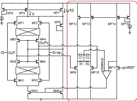 Configuration Of The Complementary Input Telescopic Amplifier