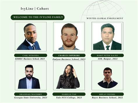 Biplav Poudel On Linkedin Finance Opportunity Trading Python