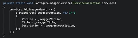 Documenting Your Restful C Aspnet Core Web Api Using Swashbuckle