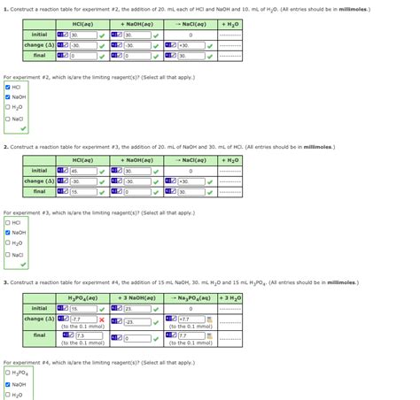 solved 1 construct a reaction table for experiment 2 the