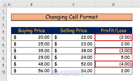 How To Add Brackets To Negative Numbers In Excel 3 Easy Ways