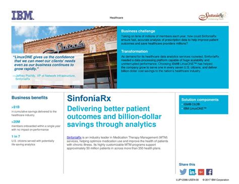 healthcare business challenge ppt download