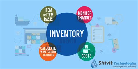 Functions Of Inventory Management