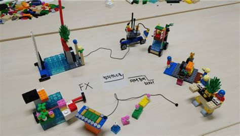 팀단위 조직문화 워크숍 사례 2022 2023 Lg전자 Cto부문 조직문화팀 장난감을 넘어 교육도구로 레고 시리어스 플레이 네이버 블로그