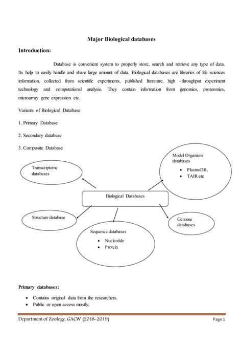major biological nucleotide databases docx databases computer