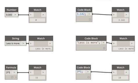 Dynamo Tips Tricks BIMEX Engineers