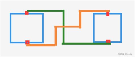 2023 Iccad Contest Problem B 3d Placement With Macros 赛题解析 Pin 3d A Physical Synthesis And Post