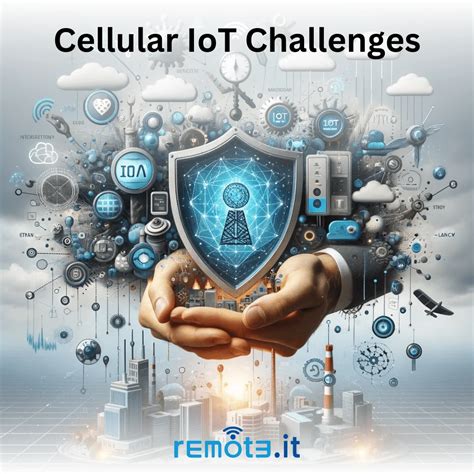 Unraveling Complexity Overcoming Iot Challenges In Real Time Monitoring Through Cellular Networks