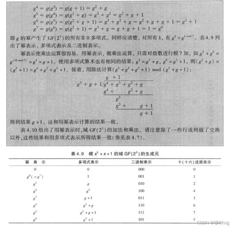 密码编码学与网络安全 原理与实现 （第八版）第5章 有限域 密码编码学与网络安全第八版答案 csdn博客