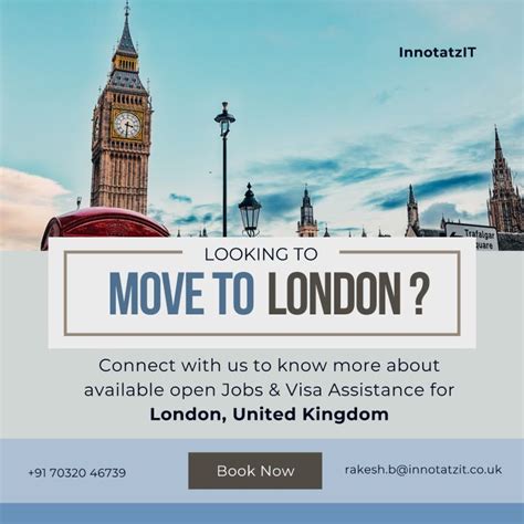 Rakesh Bharadwaj On Linkedin Innotatzit Uk London Salesforce Java Fullstack Sap Uk London