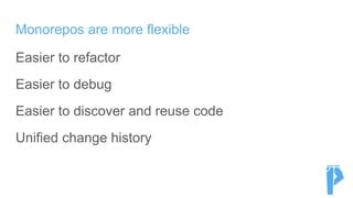 Python Monorepos What Why And How Shared PPT