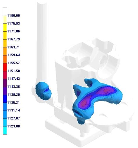Isolated Liquid At One Solidification Time Figure 13 Shrinkage Defect