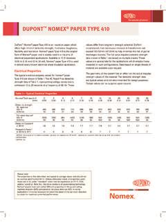 Dupont Nomex Paper Type 410 Dupont Nomex Paper Type 410pdf Pdf4pro