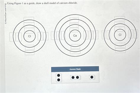 Solved ๓ ﻿using Figure 1 ﻿as A Guide Draw A Shell Model Of