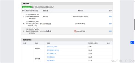微信公众号 发送模板消息 内容为空微信公众号测试账号无法给客户发消息 Csdn博客