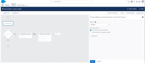 Create Consent Through Process Builders Sms Magic Salesforce Documentation