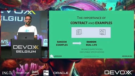 Speed Up Your Api Delivery With Microcks By Laurent Broudoux Youtube