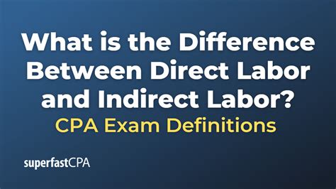 what is the difference between direct labor and indirect labor