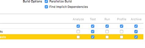 Ios Archive Button Grayed Out In Xcode Stack Overflow