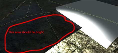Water Shader Wont Let The Light Pass Unity Engine Unity Discussions