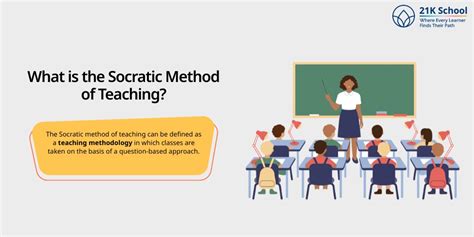 Socratic Method Benefits Disadvantages Examples