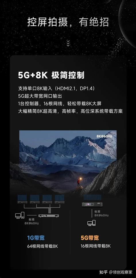 5g8k，如何引领万亿级led显示市场？ 知乎