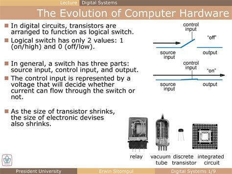 Textbook And Syllabus Textbook Topics Ppt Download