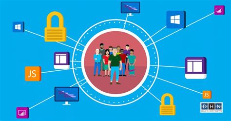 Microsoft Releases Features Timeline For Azure DevOps