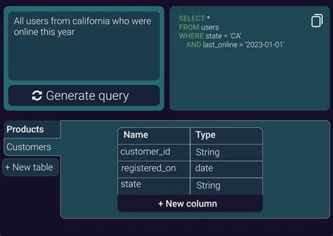Stop Wasting Time Writing Sql Queries Rblazesql