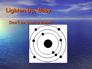 Bohr Model Presentation Energy Levels Shells Valence By Lesson Universe
