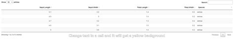 r cell color resetting after sorting stack overflow