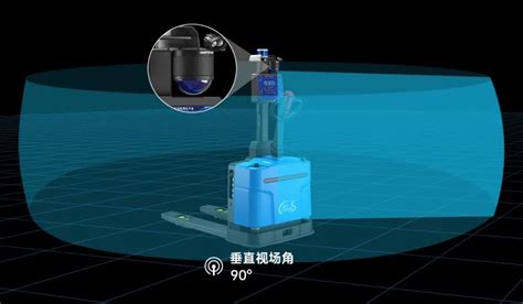 镭神智能低速无人驾驶补盲激光雷达——ch32randc32w步入量产新阶段 传感器专家网