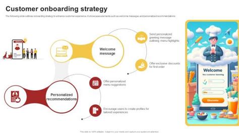 Customer Onboarding Strategy Cloud Kitchen Startup Go To Market