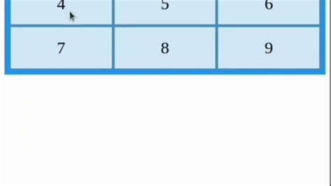 آموزش grid column grid row