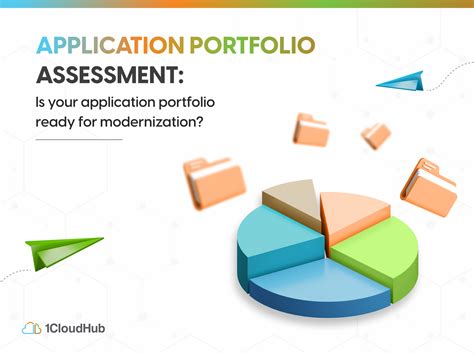 Application Portfolio Assessment Archives 1cloudhub Digital Transformation Advisory