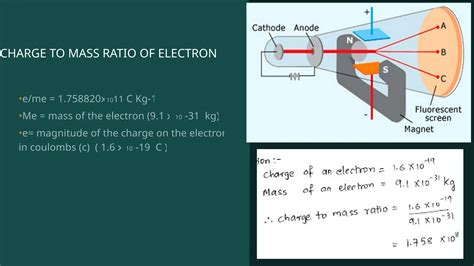 Charge To Mass Ratio Of Electronspptx Cbse Class11 Intermediate