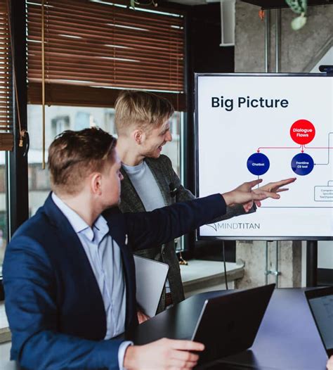 5 Reasons To Immediately Start Using Nlp In Customer Service