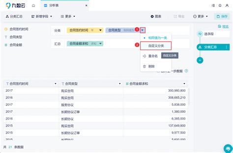 Excel数据可视化看板：制作教程、步骤详解，快速上手！