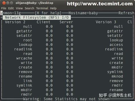 Nmon 一款监控linux系统和网络性能的工具 知乎