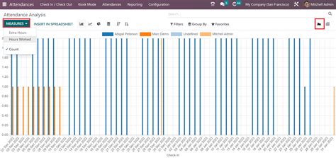 Reporting In Odoo 16 Attendance App Odoo V16 Enterprise Edition Book