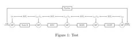 Arrows How To Insert Lines Between Text On Tikz TeX LaTeX Stack Exchange